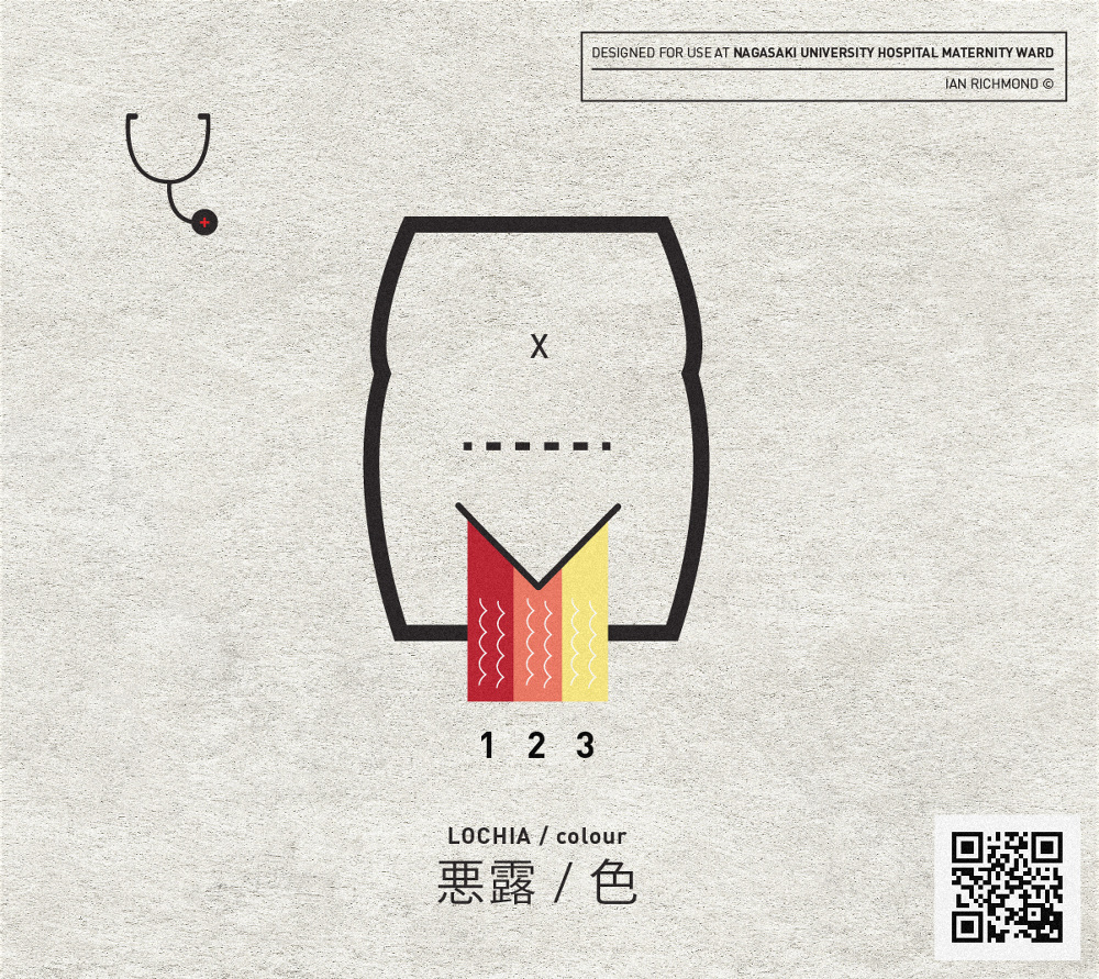 Japanese Maternity Ward Pictograms. Version (Animated) 2.0: NAGASAKI ...